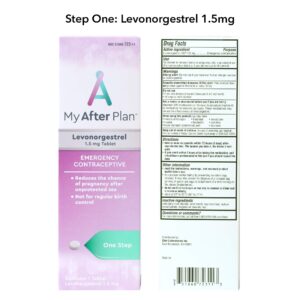 OHM My After Plan Emergency Contraceptive Pill (Levonorgestrel 1.5 mg) Plus Follow-Up Pregnancy Test