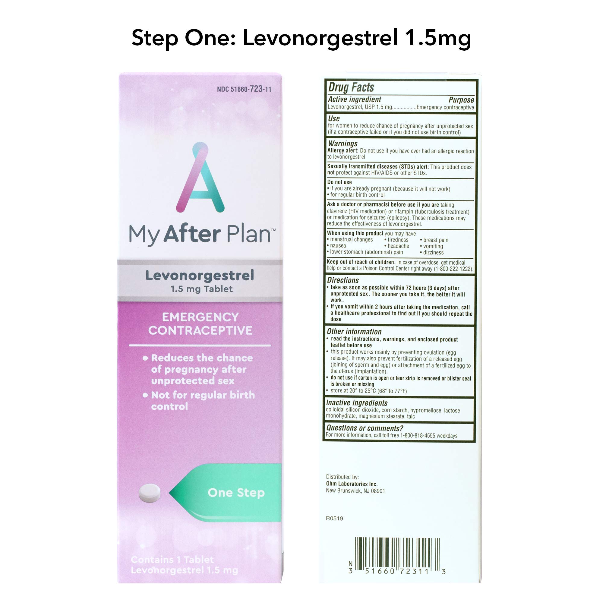 OHM My After Plan Emergency Contraceptive Pill (Levonorgestrel 1.5 mg) Plus Follow-Up Pregnancy Test