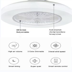 Orillon 22'' Thin Modern Ceiling Fan with Light for Indoor Kitchen Bathroom Bedroom,Remote LED 3 Color Changing Low Profile Flush Mount Quiet Fandelier with 11 ABS Blades, White