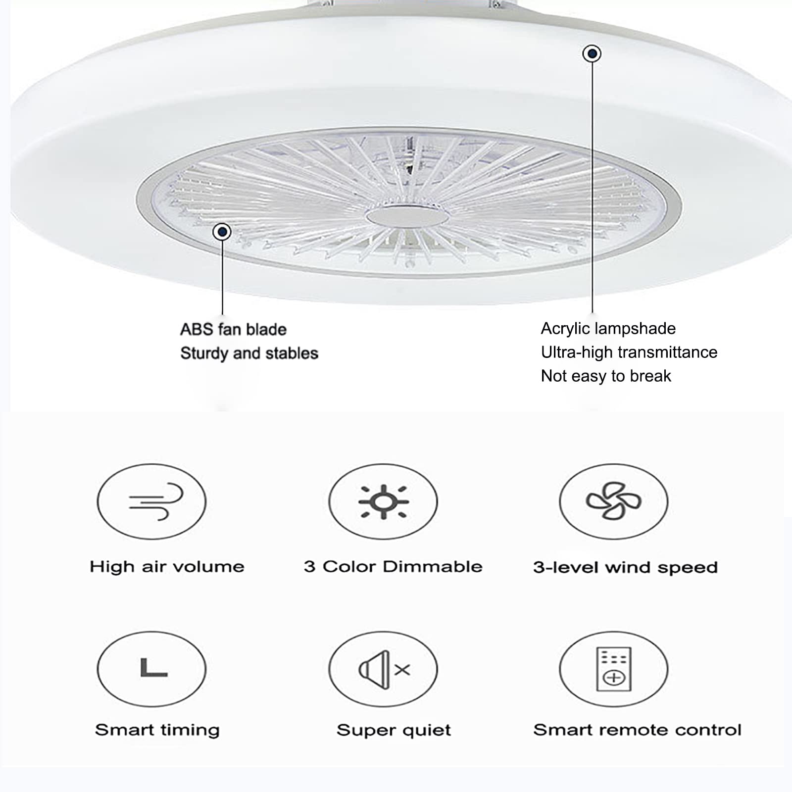 Orillon 22'' Thin Modern Ceiling Fan with Light for Indoor Kitchen Bathroom Bedroom,Remote LED 3 Color Changing Low Profile Flush Mount Quiet Fandelier with 11 ABS Blades, White