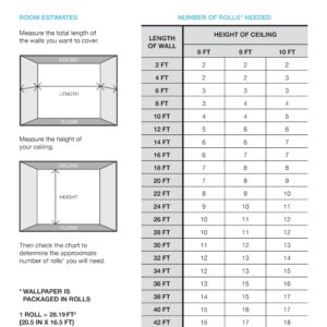 RoomMates RMK11562WP Beige and Gray Faux Grasscloth Non-Textured Peel and Stick Removable Wallpaper,Beige / Grey