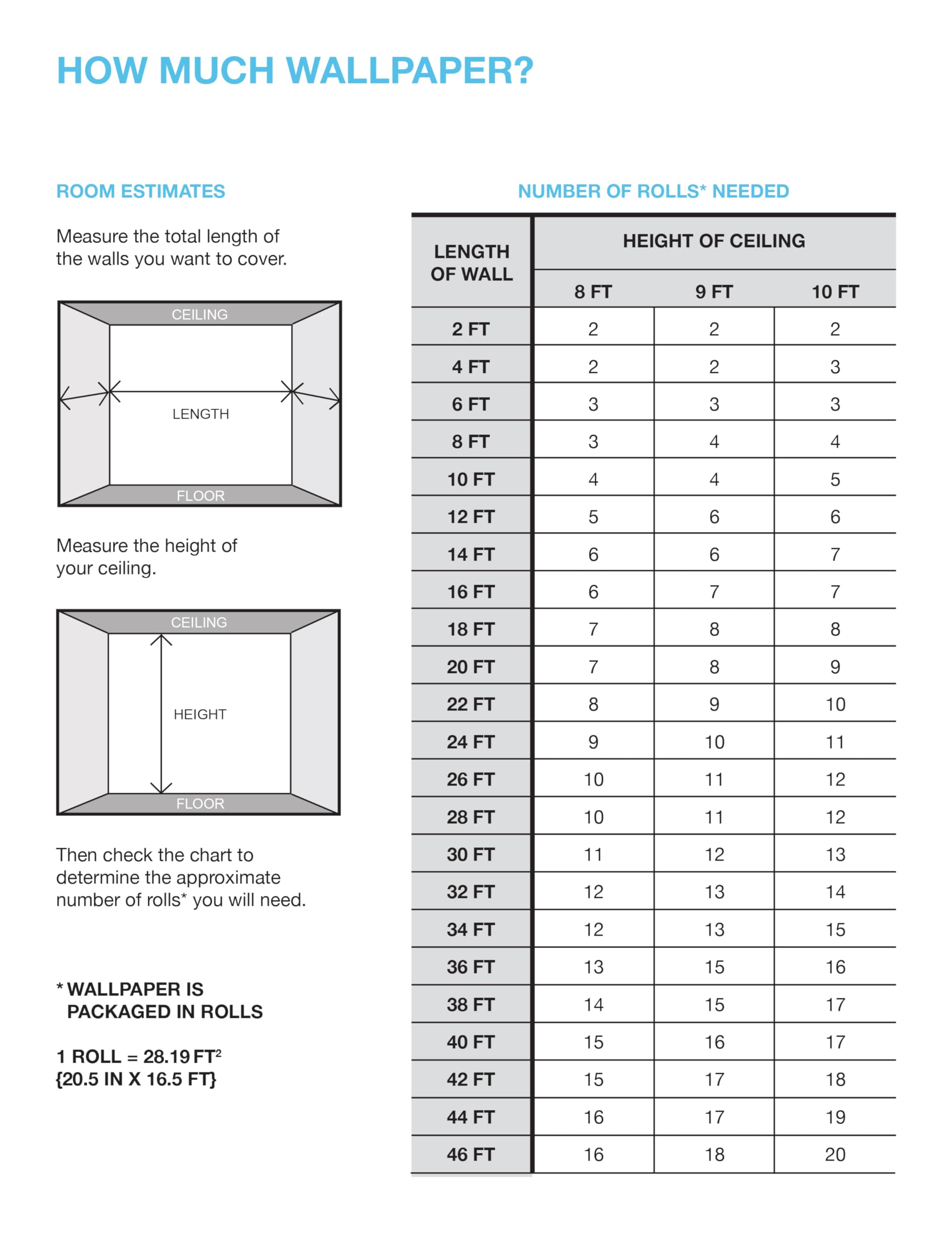 RoomMates RMK11562WP Beige and Gray Faux Grasscloth Non-Textured Peel and Stick Removable Wallpaper,Beige / Grey