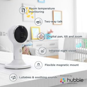 Motorola LUX64 by Hubble Connected Video Baby Monitor – 4.3" Parent Unit and 1080p Wi-Fi Viewing for Baby, Elderly, Pet - 2-Way Audio, Night Vision, Digital Zoom, Hubble App