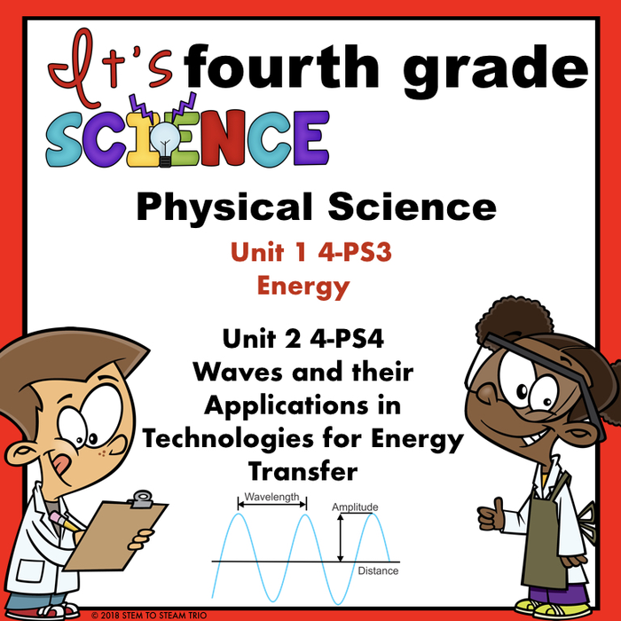 4th Grade Science: Physical Science