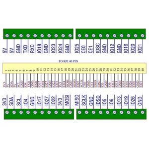 Ultra-Small RPi GPIO Terminal Block Breakout Board Module, for Raspberry Pi