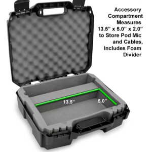 CASEMATIX Podcast Equipment Hard Case Compatible With RodeCaster Pro, Podcasting Microphone and Podmic Audio Mixer Accessories - Impact Absorbing Padded Foam Protection