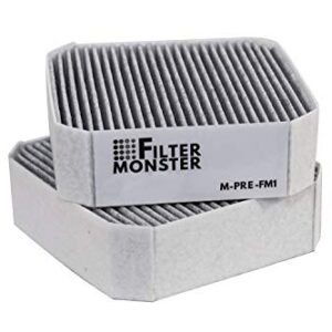 Filter-Monster Carbon Replacement Compatible with Molekule Pre-Filter for Molekule Air Purifier, 2 Pack