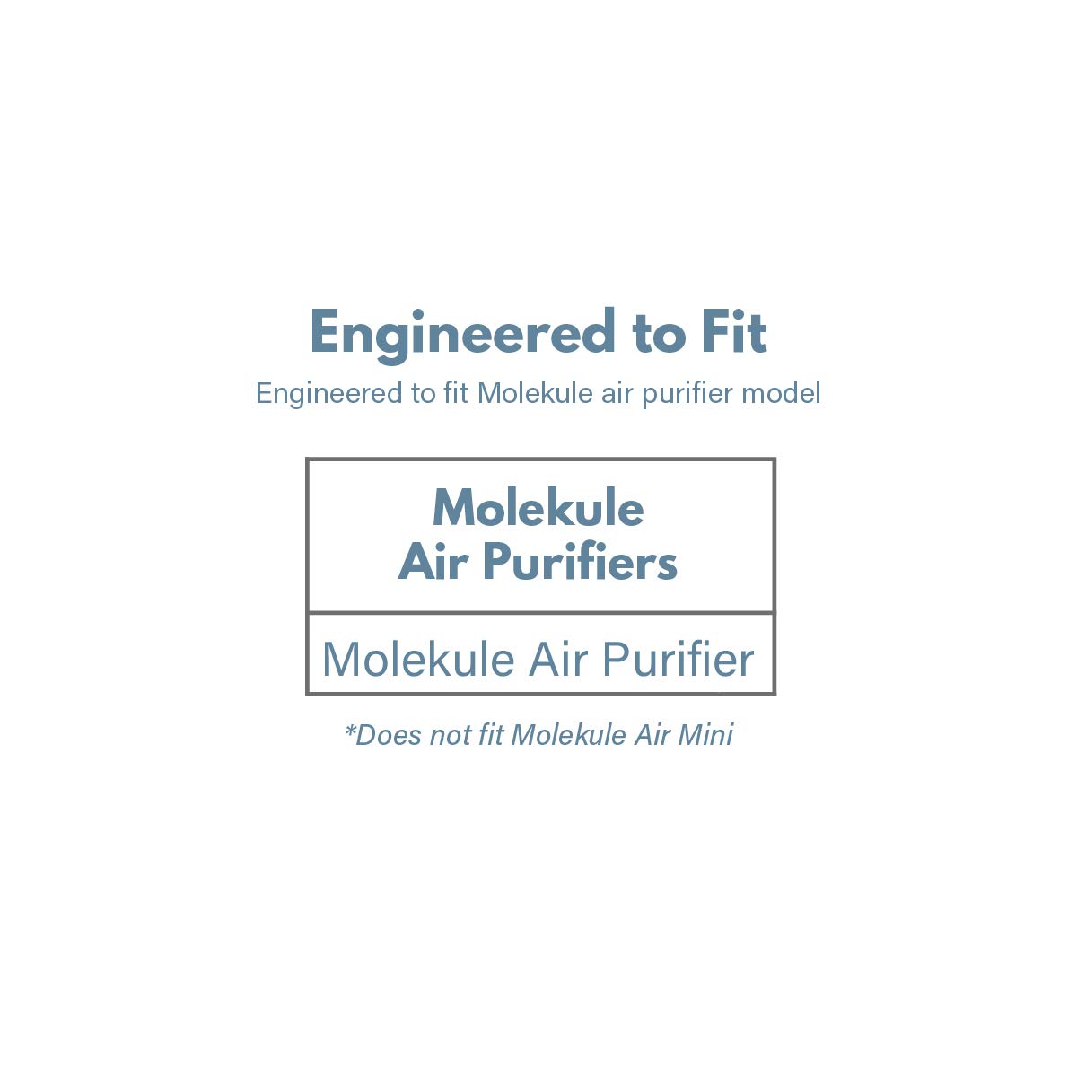 Filter-Monster Carbon Replacement Compatible with Molekule Pre-Filter for Molekule Air Purifier, 2 Pack