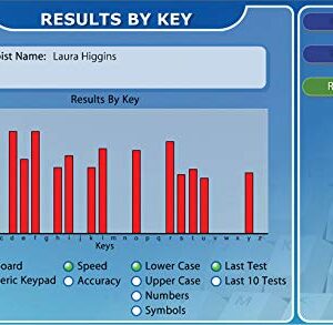 Typing Instructor for Business Business – Perfect for Increasing Productivity at Work – Straight Forward Typing Training Tutorial Includes 10-Keypad Instructions & Timed Tests – Windows/PC