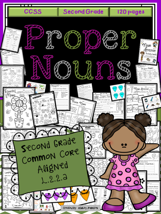 Proper and Common Nouns