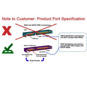 HPE 300GB EG000300JWBHR 862119-001 781581-006 AL14SEB03EN HDEBJ05CAA51 SAS 2.5" SFF with HPE Tray