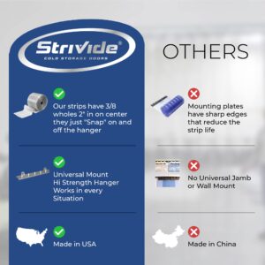 Strivide - Strip Door Curtain Kit - 42 in.(3 ft 6 in) Width X 84 in.(7 ft) Height - Clear Smooth 8" Wide x .08 in. Thick PVC Strip 50% Overlap - Complete Plastic Strip Door Kit - Universal Hanger