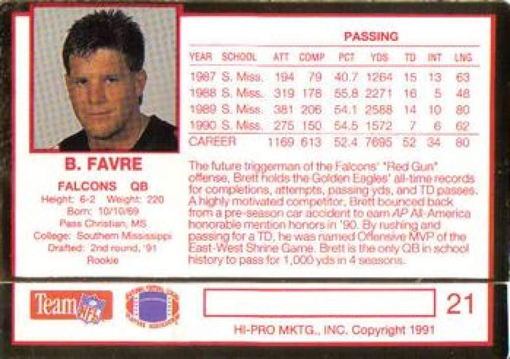 1991 Action Packed Rookie Update Football #21 Brett Favre RC Rookie Card Atlanta Falcons Official Embossed"3-D" NFL Trading Card