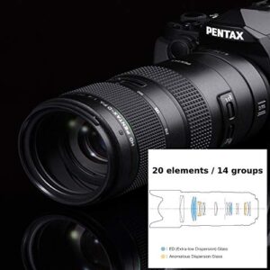 HD PENTAX-D FA 70-210mm F4ED SDM WR: Telephoto zoom lens for DSLR cameras High-performance while maintaing constant f/4 aperture Weather-resistant construction min. focusing distance of 0.95 meters