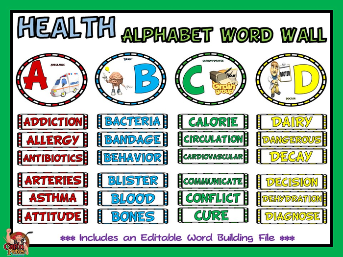 Health Alphabet Word Wall- Complete Display and Editable Word Building File