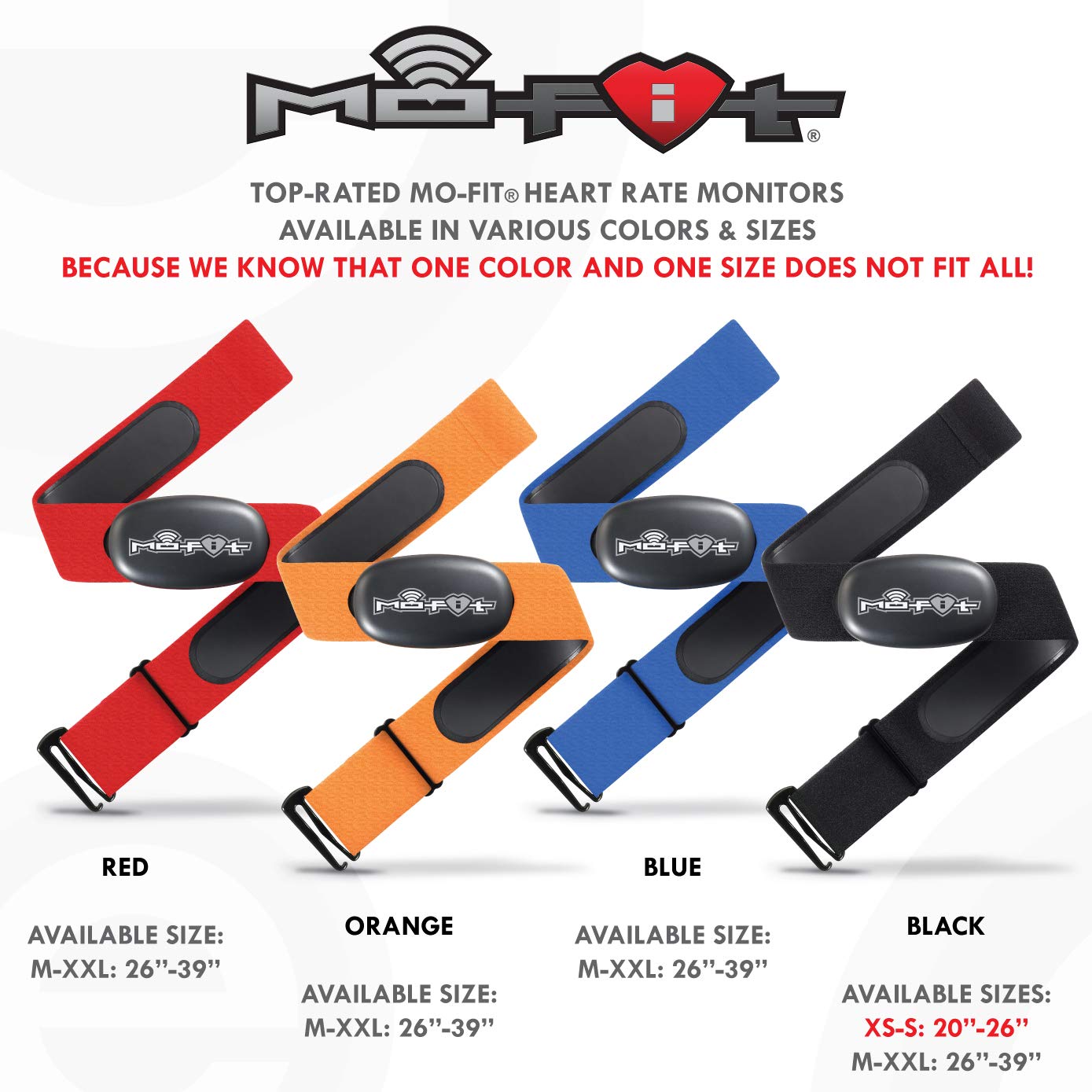 Mo-Fit Heart Rate Monitor Chest Strap for Garmin, Apple, Android, Peloton, Zwift, Strava, ANT+ and Most Bluetooth 4.0 Enabled Fitness Devices