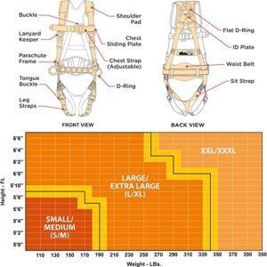 AFP Demon Fall Protection Comfortable Safety Harness (OSHA/ANSI PPE)