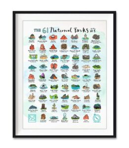 the 61 national parks of the u.s. art print, unframed, wall art decor poster sign, adventure inspirational gift, 8x10 inches