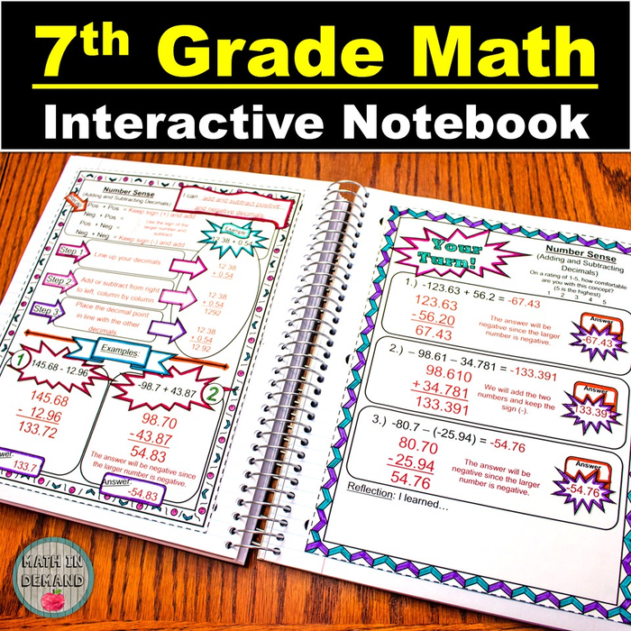 7th Grade Math Interactive Notebook