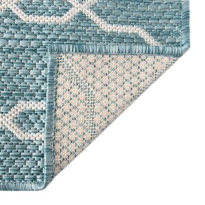 Unique Loom Outdoor Trellis Collection Area Rug - Links Trellis (9' x 12' Rectangle, Light Aqua/ Ivory)