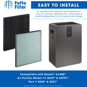 Fette Filter - Air Purifier Replacement Filter Set Compatible with Bissell Air400 Air Purifier Model #'s 2479 & 24791 Compare to Part # 2520 and 2521. Combo Pack (1Hepa Filter & 1 Carbon Filter)