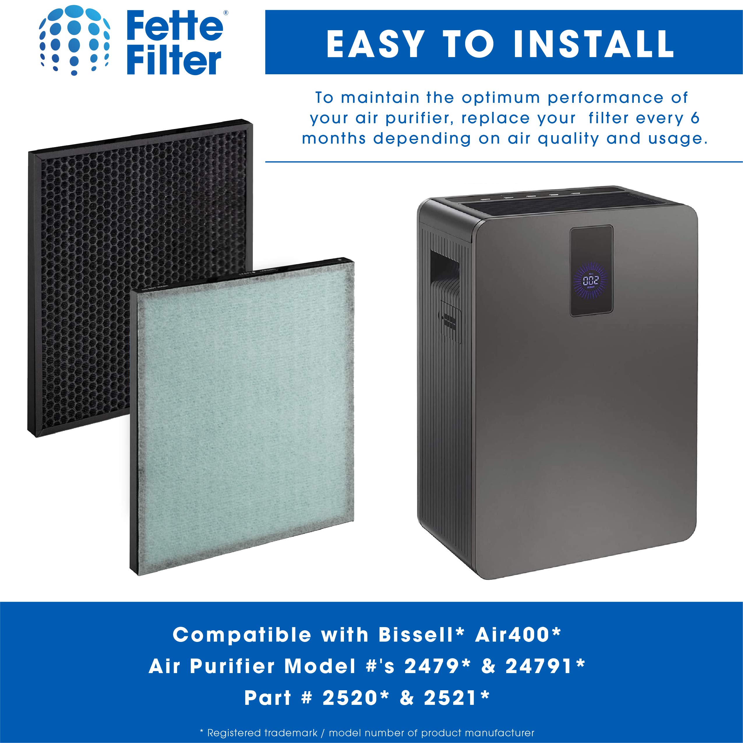 Fette Filter - Air Purifier Replacement Filter Set Compatible with Bissell Air400 Air Purifier Model #'s 2479 & 24791 Compare to Part # 2520 and 2521. Combo Pack (1Hepa Filter & 1 Carbon Filter)