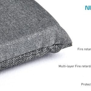 Nicapa Heat Press Mat （12x12 inch ）for Cricut Easypress/Easypress 2 Craft Heating Transfer Vinyl HTV Ironing Insulation Heating Mats