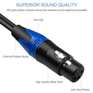 Disino Female XLR to 1/4 Inch (6.35mm) TS Mono Jack Microphone Cable, Unbalanced 3 Pin XLR Female to Quarter inch TS Plug Mic Cord for Dynamic Microphone - 3.3 Feet/1 Meter