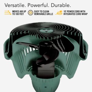 Vornado 293HD Heavy Duty Air Circulator Shop, 3-Speed Floor Fan, Adjustable Head, Easy-Clean Grill, Large (293), Green, 16 in