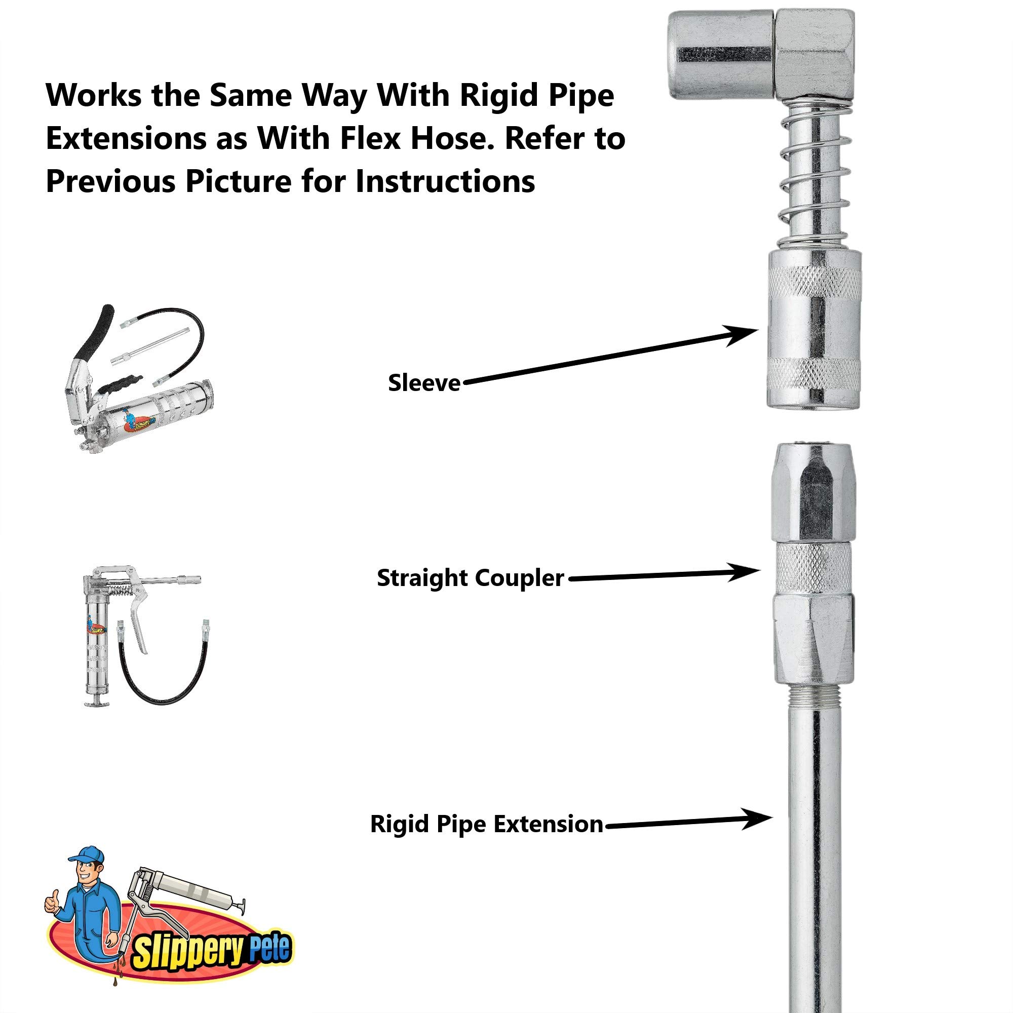 Slippery Pete 90 Degree Grease Coupler Snaps on to Grease Fittings in Tight Spaces