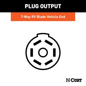 CURT 56421 Vehicle-Side Custom RV Blade 7-Pin Trailer Wiring Harness, Fits Select Honda Pilot, Passport , Black