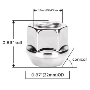 dynofit 14x2.0 aftermarket Wheel Lug Nuts, 24pcs M14-2.0 21mm Heigh Open end conical lugnuts for Excursion,2000-14 Expedition,2004-2014 F-150,09-14 Lobo,00-13 Transit,Navigator and More Wheels