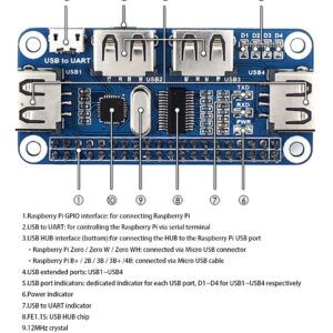 4-Port Raspberry Pi USB HUB HAT for Raspberry Pi 4B/3B+/3B/2B/B+/A+/Zero/Zero W, 4 USB Ports Compatible with USB2.0/1.1 Onboard USB to UART Onboard Multi Indicators