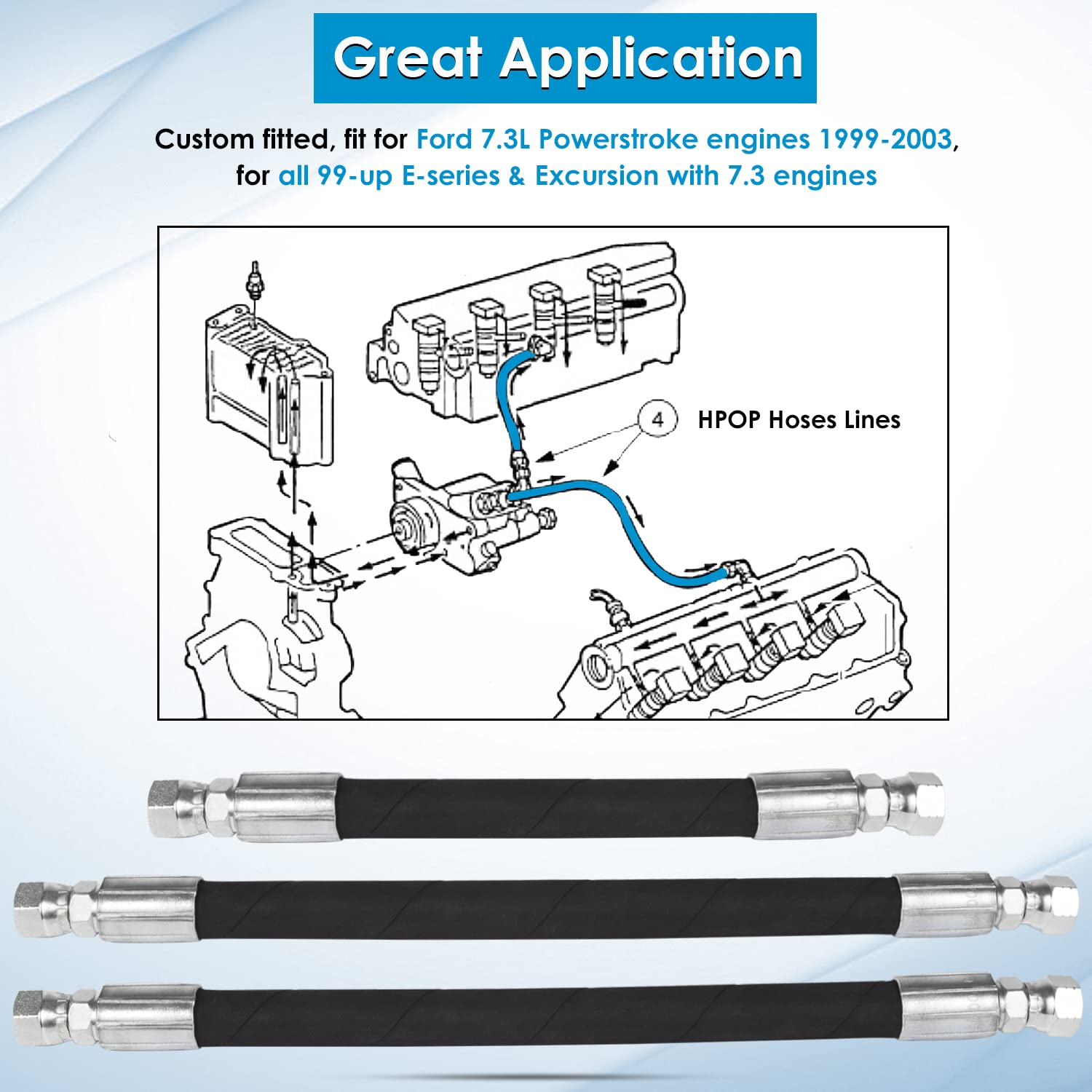 High Pressure Oil Pump HPOP Hoses Lines Kit & Crossover Line Fit for Ford 7.3L Powerstroke 1999 2000 2001 2002 2003