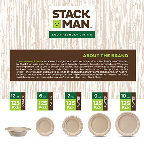 100% Compostable Oval Paper Plates [50-Pack] - {PFAS-Free} - {BPI Certified} - [12 Inch] Heavy Duty, Eco-Friendly, Biodegradable Bagasse Platters - Natural Brown 12" Oval Platter Plates by Stack Man