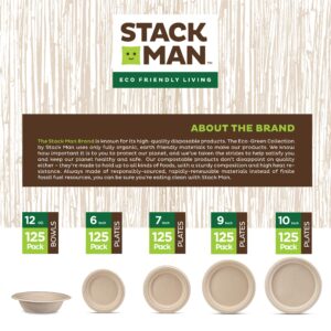 100% Compostable Oval Paper Plates [50-Pack] - {PFAS-Free} - {BPI Certified} - [12 Inch] Heavy Duty, Eco-Friendly, Biodegradable Bagasse Platters - Natural Brown 12" Oval Platter Plates by Stack Man