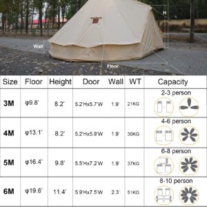 WINTENT Waterproof 4 Season Cotton Canvas Bell Tent with Stove Hole and Electric Cable Hole for 4/6/8/10/12 Persons (Cotton Tent, 3M/9.84ft)