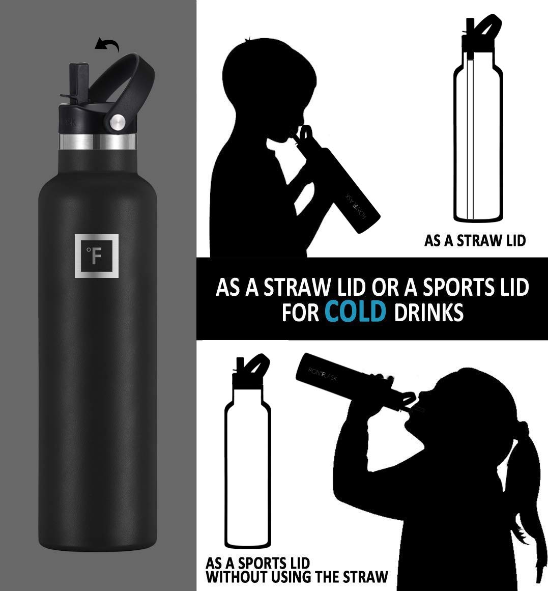 IRON °FLASK Straw Lid for Narrow Standard Mouth Insulated Sports Water Bottles, Standard Mouth, BPA Free, 2 Lids, 4 Straws, 2 Cleaning Brushes (Midnight Black)