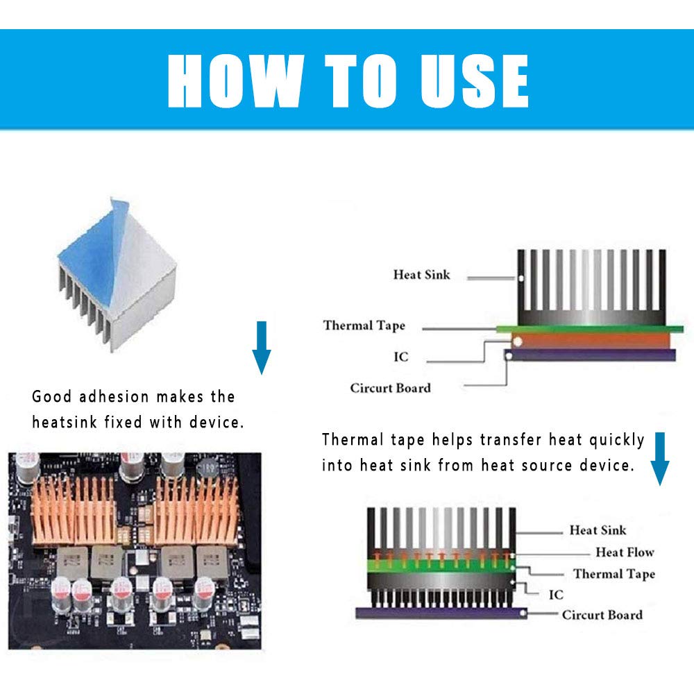 Thermal Tape, 20 mm x 25M x 0.2mm Double Side Adhesive Thermal Conductive Tape for Heatsink, LED,IGBT, IC Chip, Computer CPU, GPU, Modules, Electrically Insulated