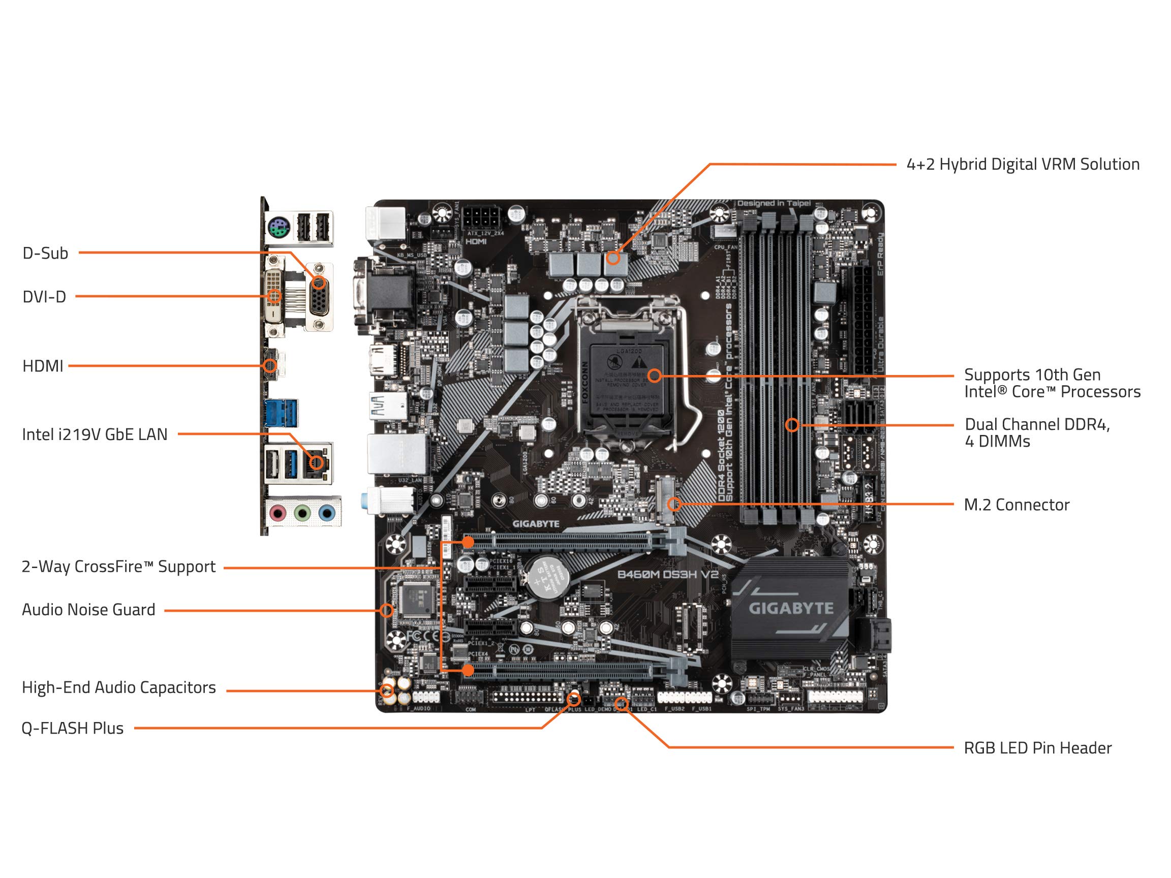 GIGABYTE B460M DS3H V2 (LGA 1200/ Intel/ B460/ Micro-ATX/M.2/ SATA 6Gb/s/USB 3.2 Gen 1/ Motherboard)