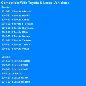 Oil Filter Housing Cap Assembly, Replace 15620-31060, 1562031060 Compatible with Toyota Lexus - 4Runner Avalon Camry Fj Cruiser Highlander RAV4 Sienna Tacoma Tundra Venza, ES350 LS460 RX350, More