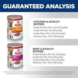 Hill's Science Diet Adult 1-6, Adult 1-6 Premium Nutrition, Wet Dog Food, Variety Case: Chicken & Barley; Beef & Barley Loaf, 13 oz Can Variety Case, Case of 12