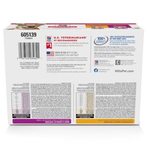 Hill's Science Diet Adult 1-6, Adult 1-6 Premium Nutrition, Wet Dog Food, Variety Case: Chicken & Barley; Beef & Barley Loaf, 13 oz Can Variety Case, Case of 12