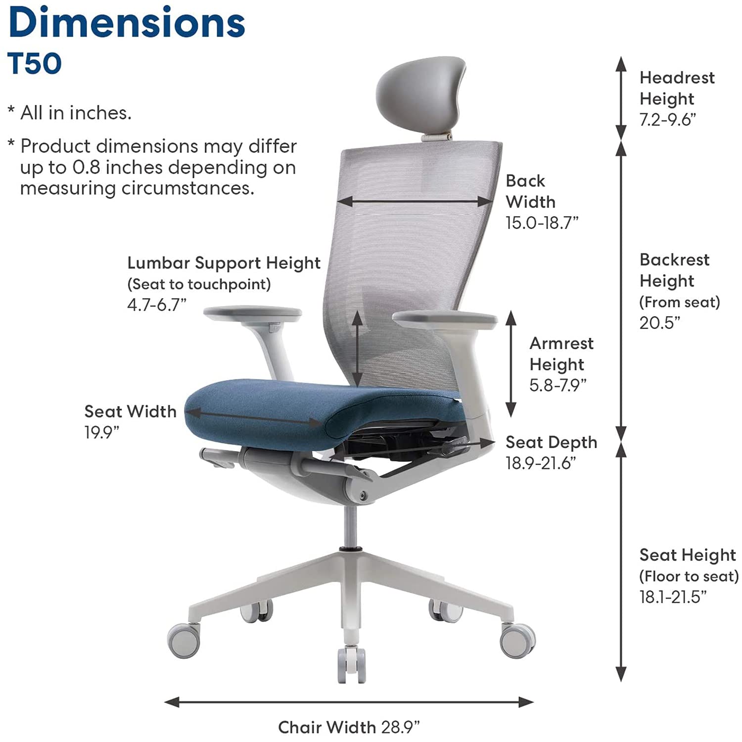 SIDIZ T50 Ergonomic Office Chair : High Performance Home Office Chair with Adjustable Headrest, Lumbar Support, 3D Armrest, Seat Depth, Mesh Back Computer Chair, Alternative Gaming Chair (Blue)