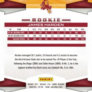 2009-10 Panini Basketball #400 James Harden Rookie Card - Arizona State