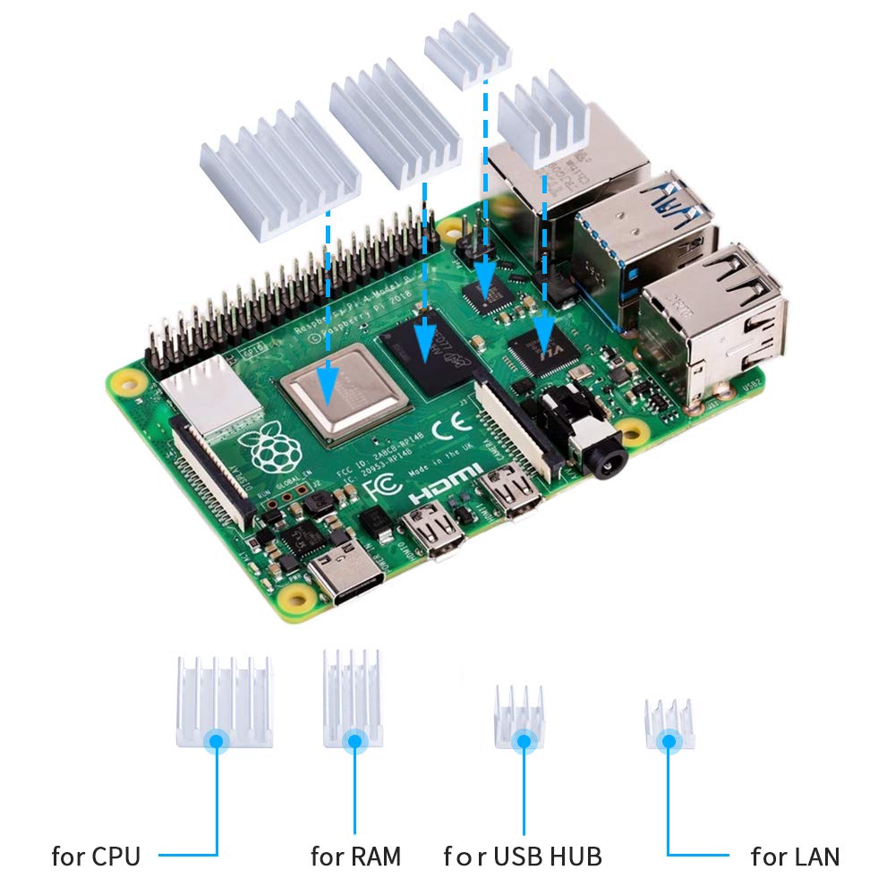 GeeekPi 3.5 inch Touch Screen with Case for Raspberry Pi 4, with Fan and Heatsinks, 320x480 Resolution TFT LCD Display for Raspberry Pi 4 Model B (Raspberry Pi Board NOT Included)