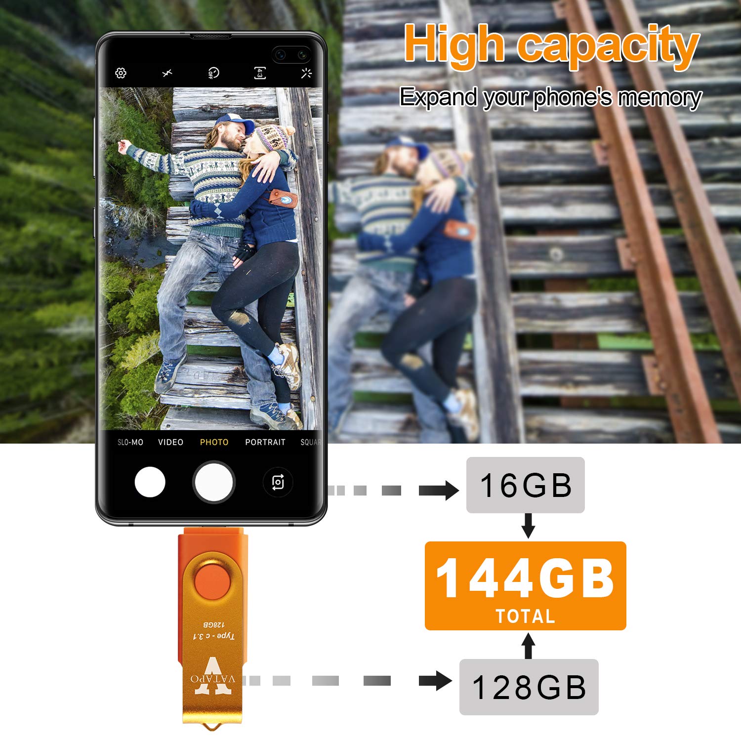 VATAPO 3.1 128GB 3 in 1 High Speed Flash Drive for Android Smartphones with OTG Function,Tablets,Laptop,Desktop,Photo Stick for Samsung Galaxy,LG,Google Pixel,Hua Wei.Moto,One Plus,etc.