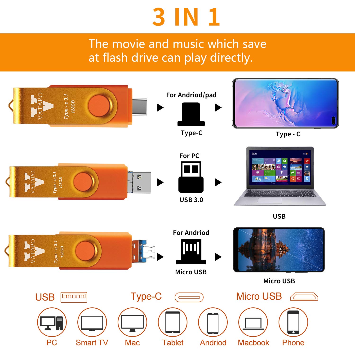 VATAPO 3.1 128GB 3 in 1 High Speed Flash Drive for Android Smartphones with OTG Function,Tablets,Laptop,Desktop,Photo Stick for Samsung Galaxy,LG,Google Pixel,Hua Wei.Moto,One Plus,etc.