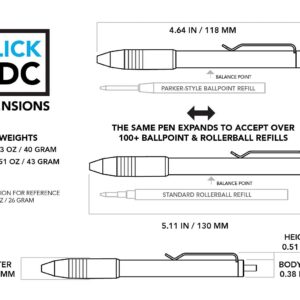 BIG IDEA DESIGN Copper Click EDC Pen