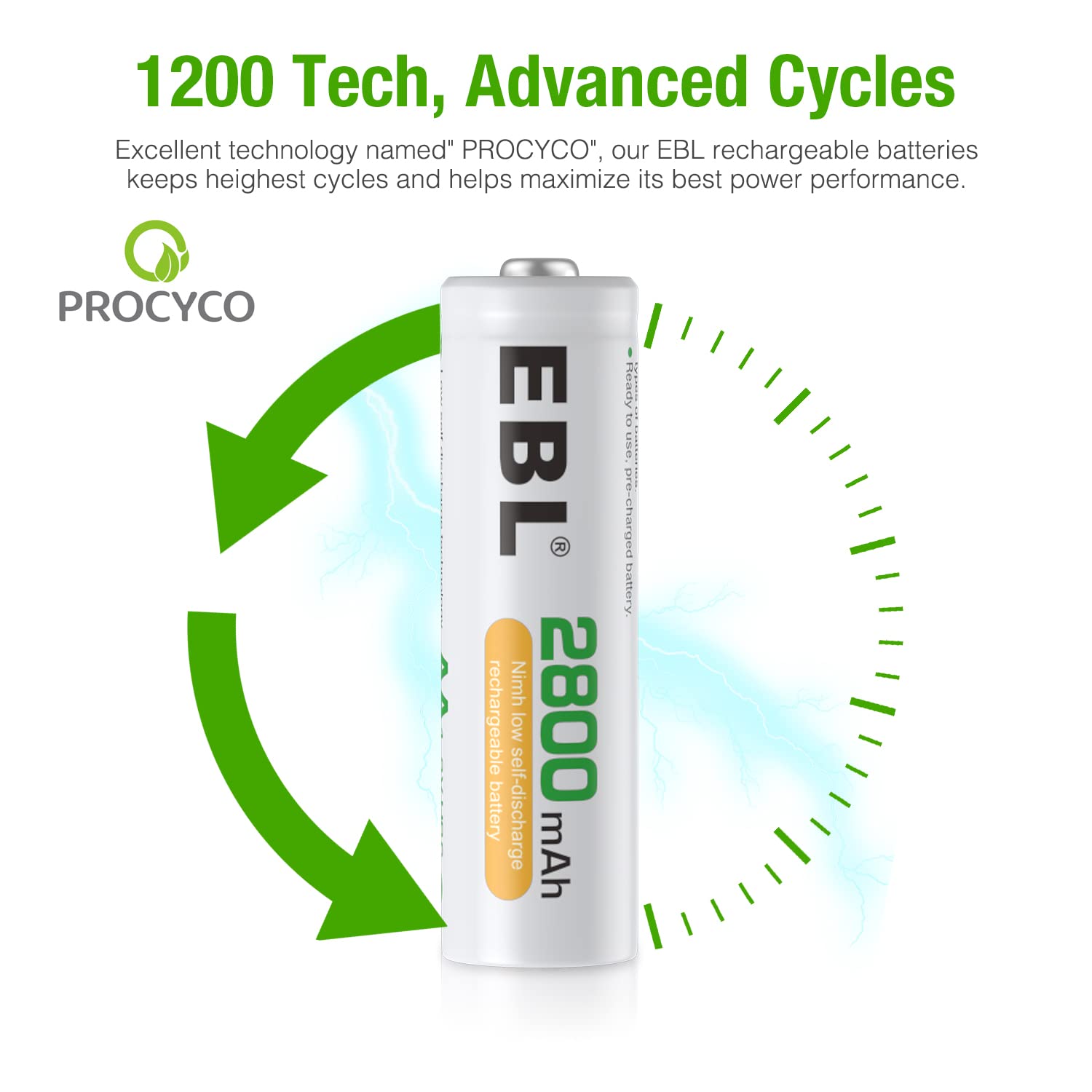 EBL Rechargeable AA Batteries 1.2V 2800mAh Precharged Ni-MH AA Battery New Retail Package, Pack of 8